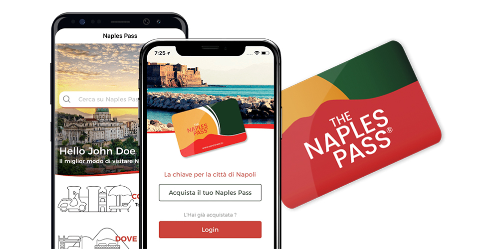 Naples Pass, discounts, museums and attractions in Naples in a single ...